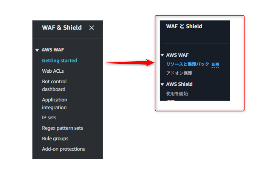 AWS WAFコンソールが大幅アップデート！新UIの変更点と実践的な使い方を徹底解説 | コラム | クラウドソリューション｜サービス｜法人のお客さま｜NTT東日本